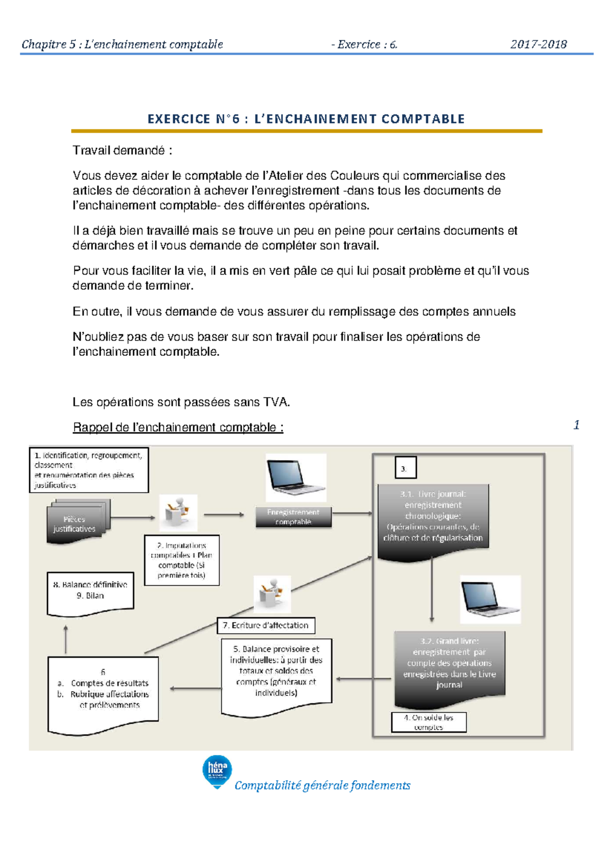 Compta exercice 6 - Chapitre 5 : L9enchainement comptable - Exercice ...