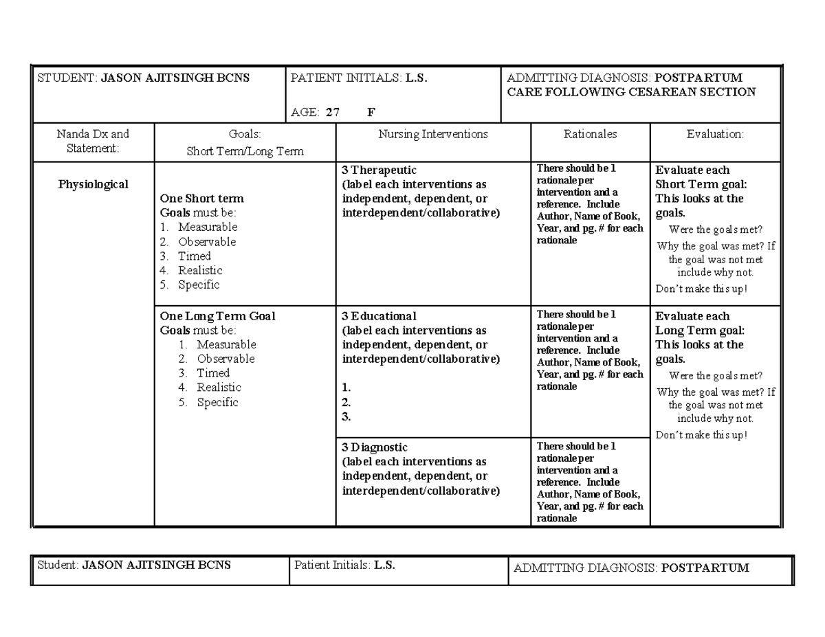 OB care plan 2024 Jason Ajitsingh - STUDENT: JASON AJITSINGH BCNS ...