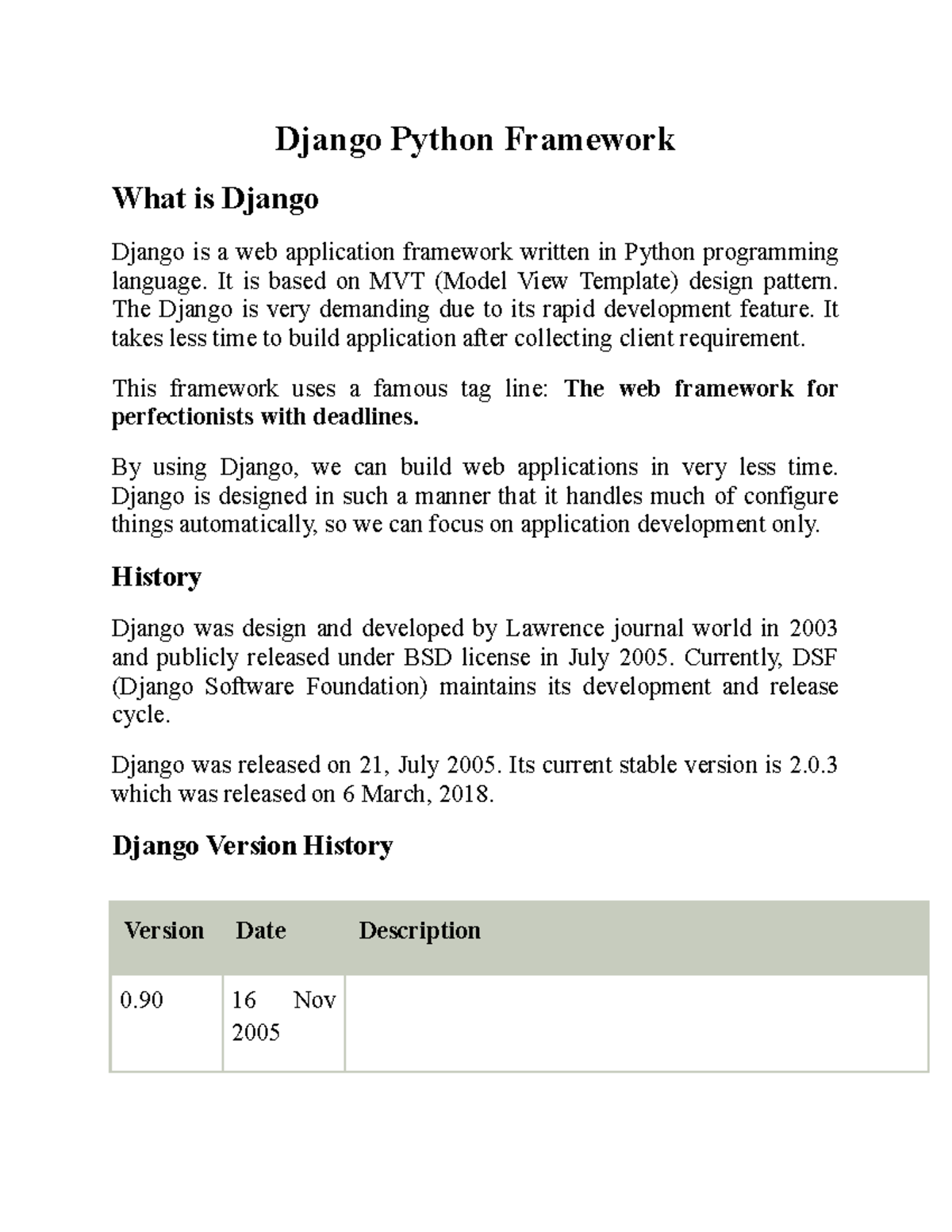 Django Python Framework It Is Based On Mvt Model View Template Design Pattern The Django Is
