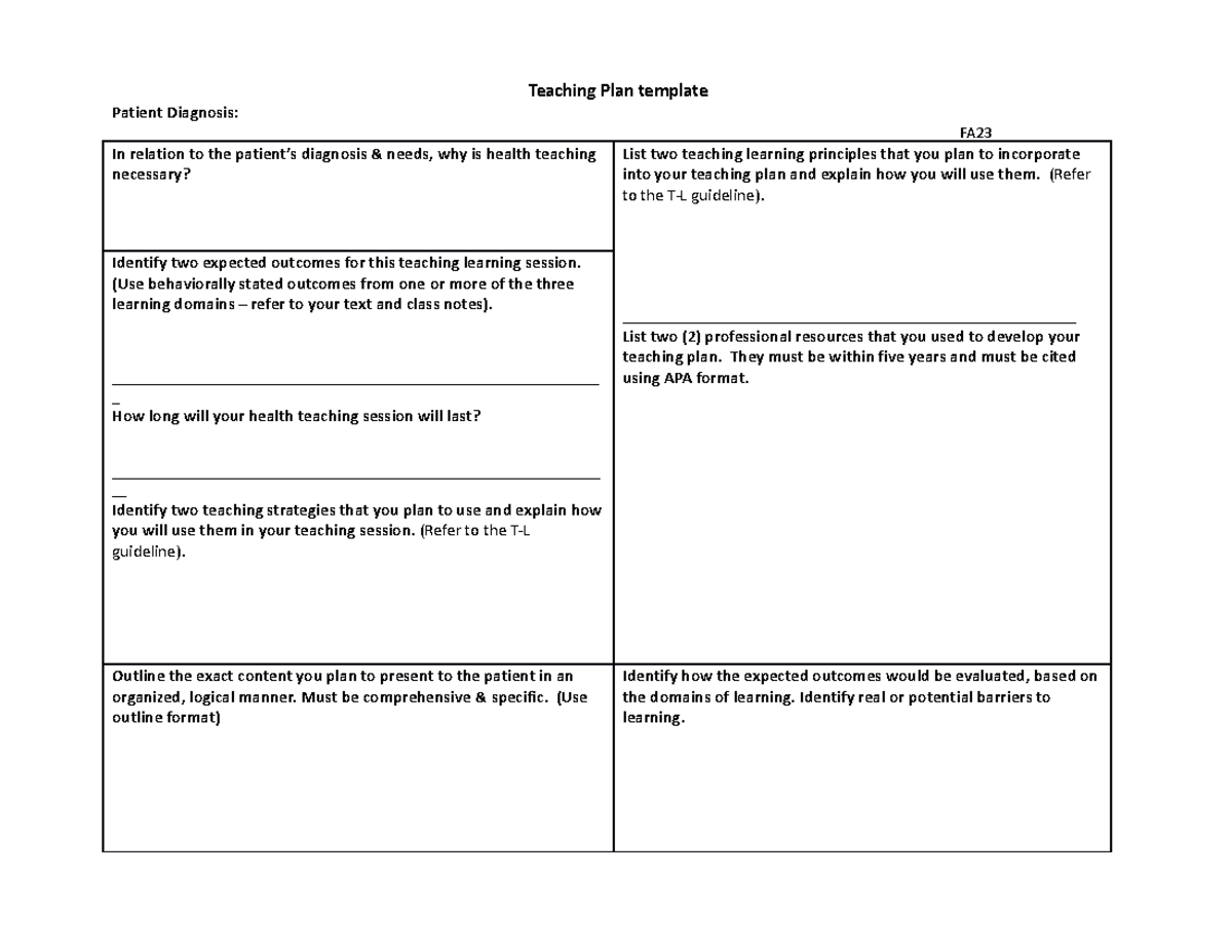 Teaching Plan Template - Teaching Plan template Patient Diagnosis: FA ...