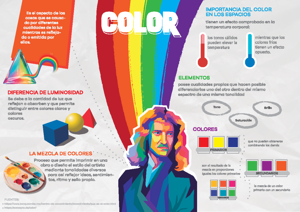 Infografia Precepcion DEL Color - IMPORTANCIA DEL COLOR Es el aspecto ...