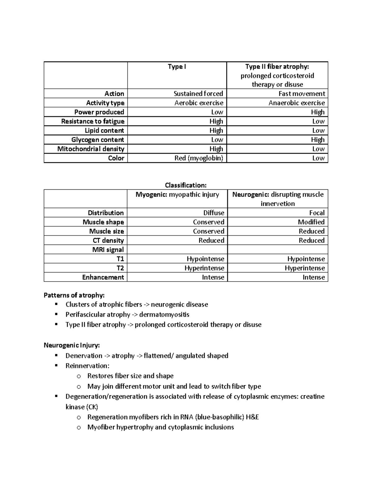 CLASSIFICATION OF MUSCLE INJURIES* - Review MUSK 2- PATHOLOGIES Type I ...