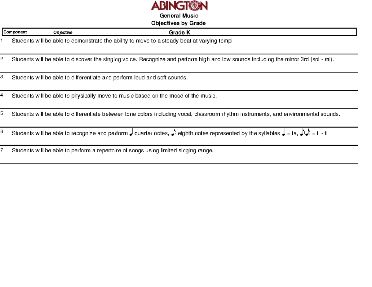 ASDElem General Music Goals - Objectives by Grade Component Objective ...
