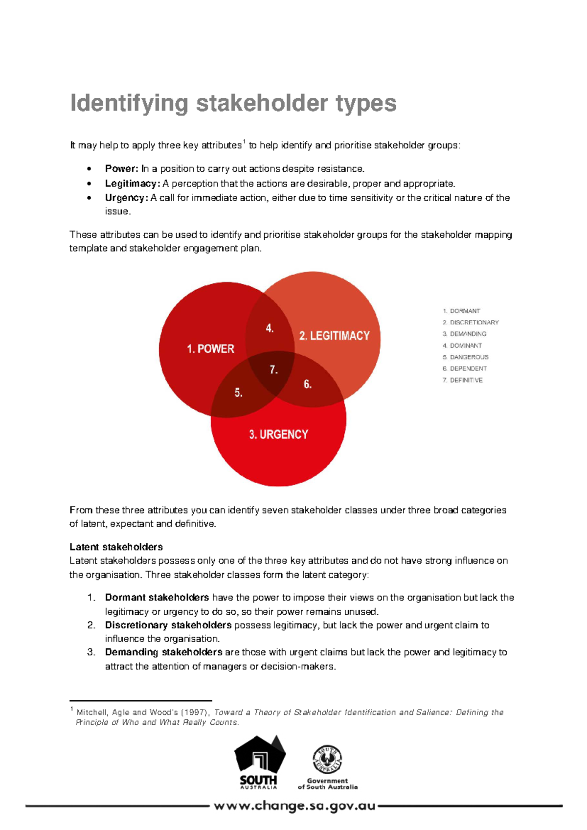 06-Identifying stakeholder types - Legitimacy: A perception that the ...