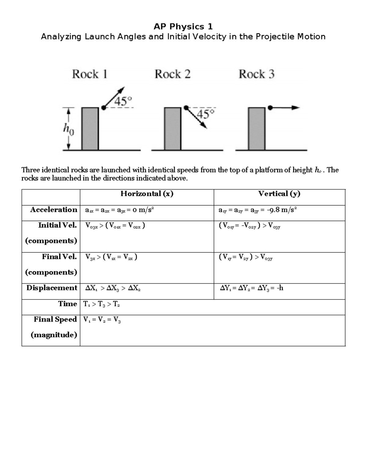 Notes-Launch Angles-Initial Velocity - AP Physics 1 Analyzing Launch ...