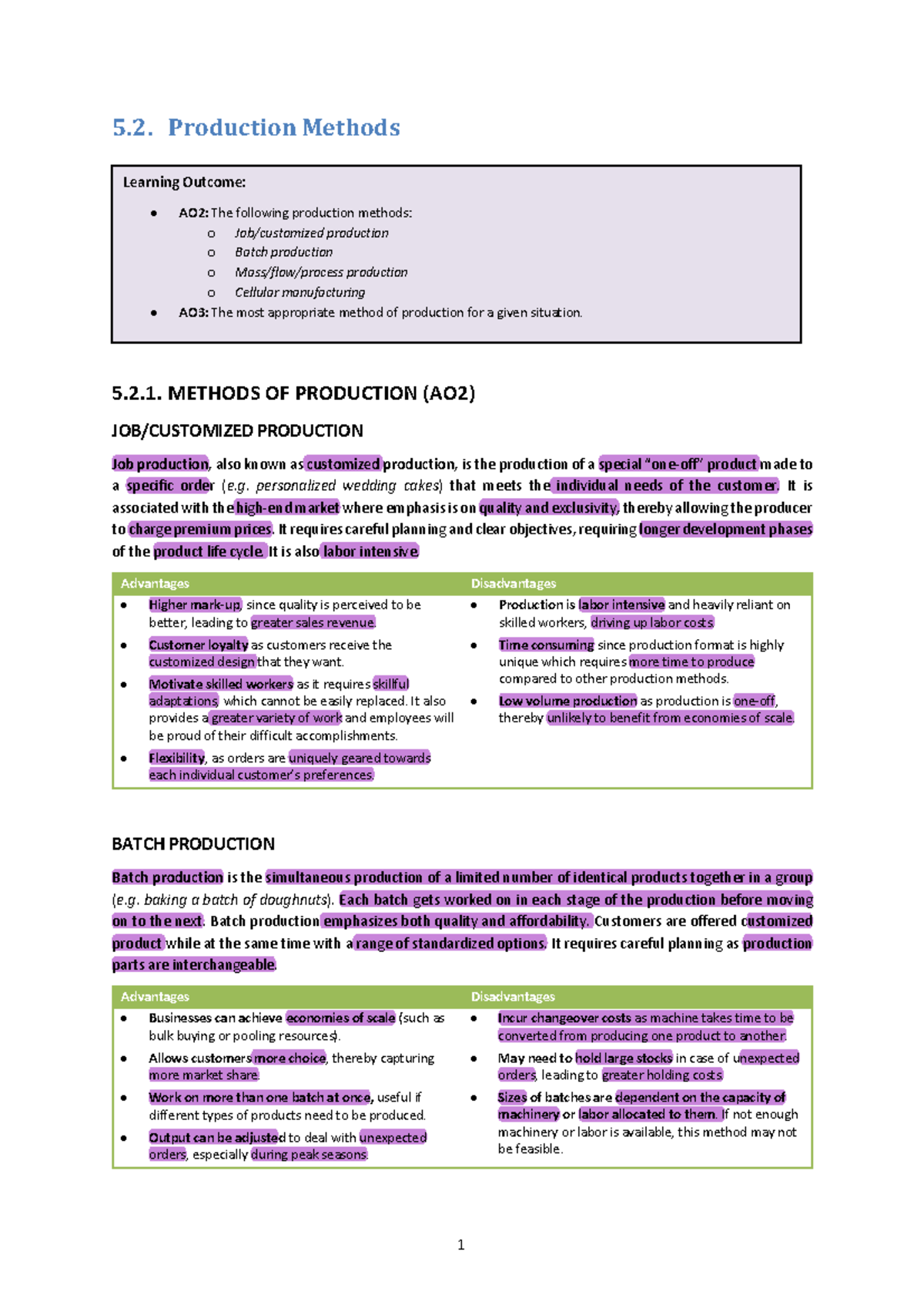 5.2 Production Methods - 5. Production Methods 5.2. METHODS OF ...