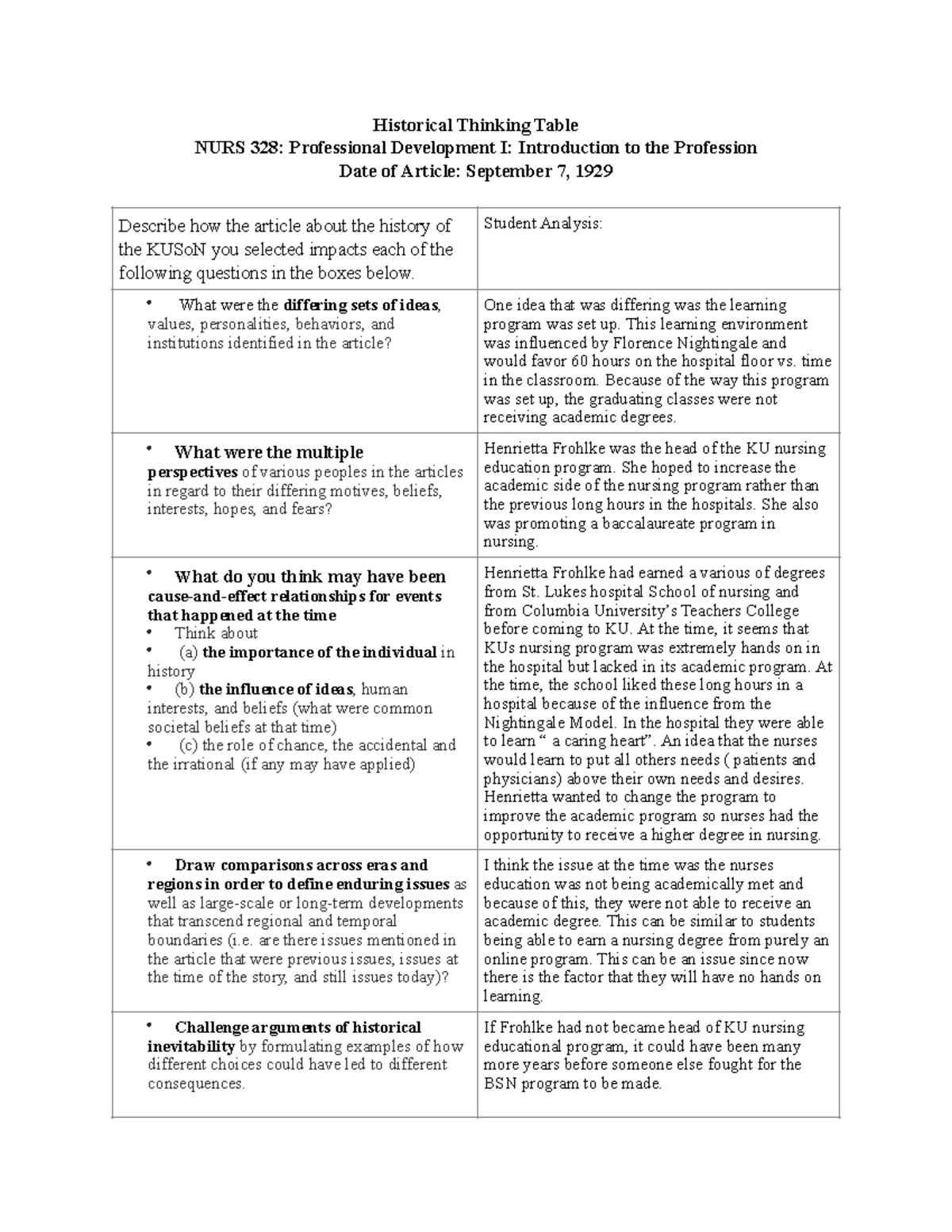 Historical Thinking Table - Student Analysis: What were the differing ...