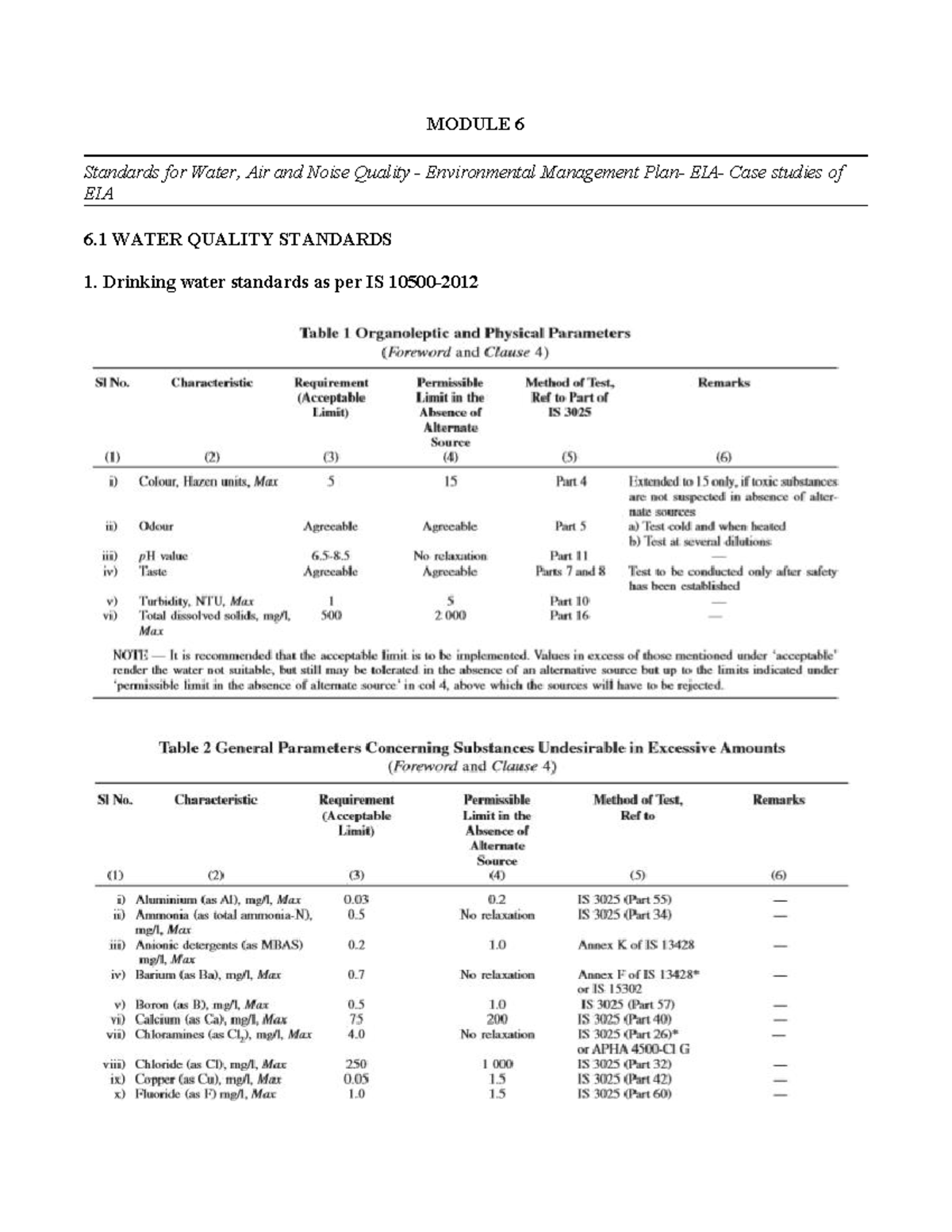 Module 6 - MODULE 6 Standards for Water, Air and Noise Quality ...