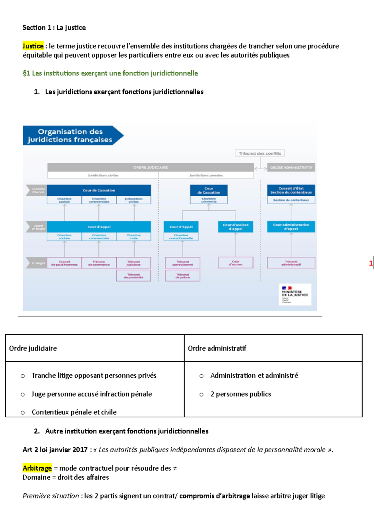 Fiches INST Juridictionelle - Section 1 : La justice Justice : le terme ...