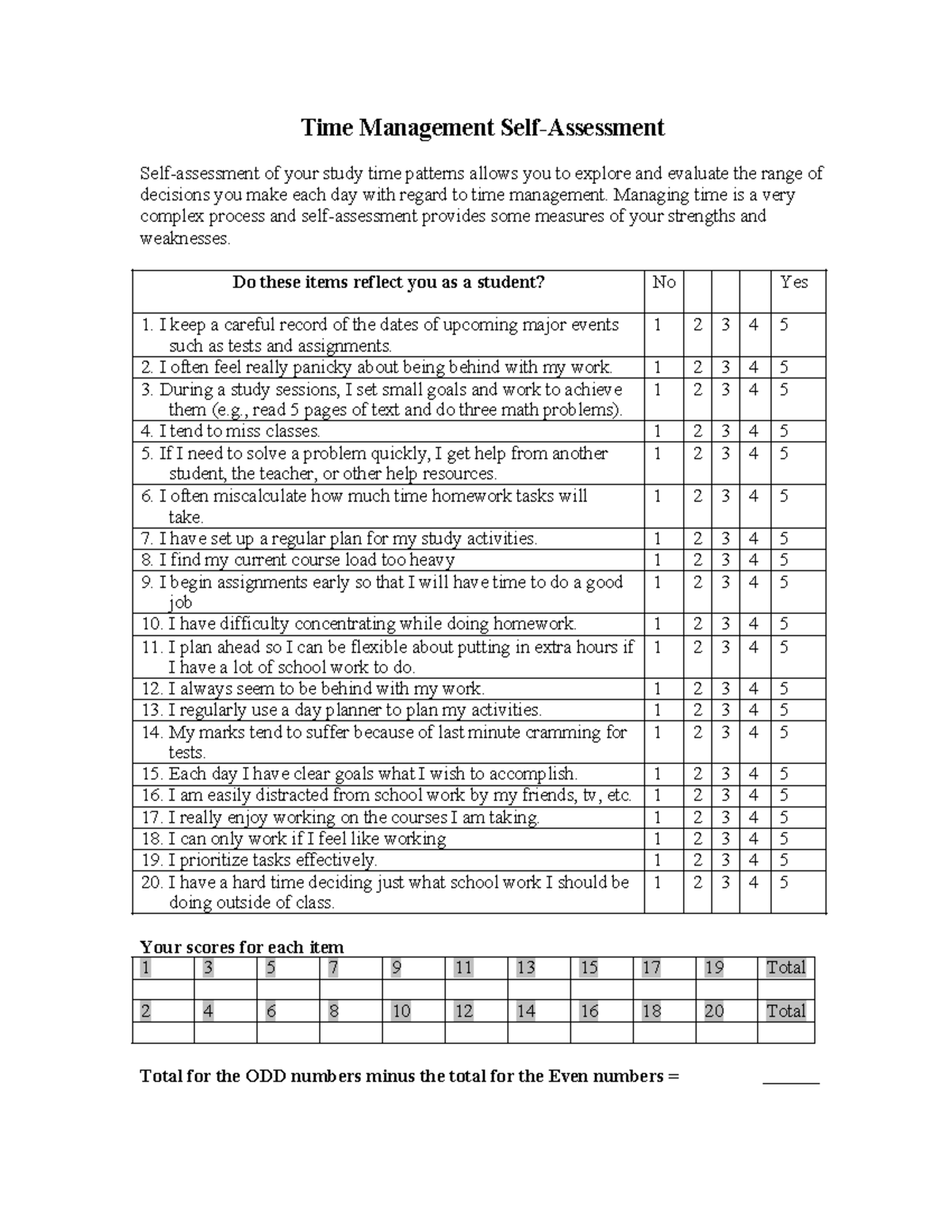Session 2 Time Management Self-Assessment - Time Management Self ...
