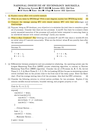 Distributed System - 1 UNIT Characterization of Distributed System CONTENTS Part-1 ...