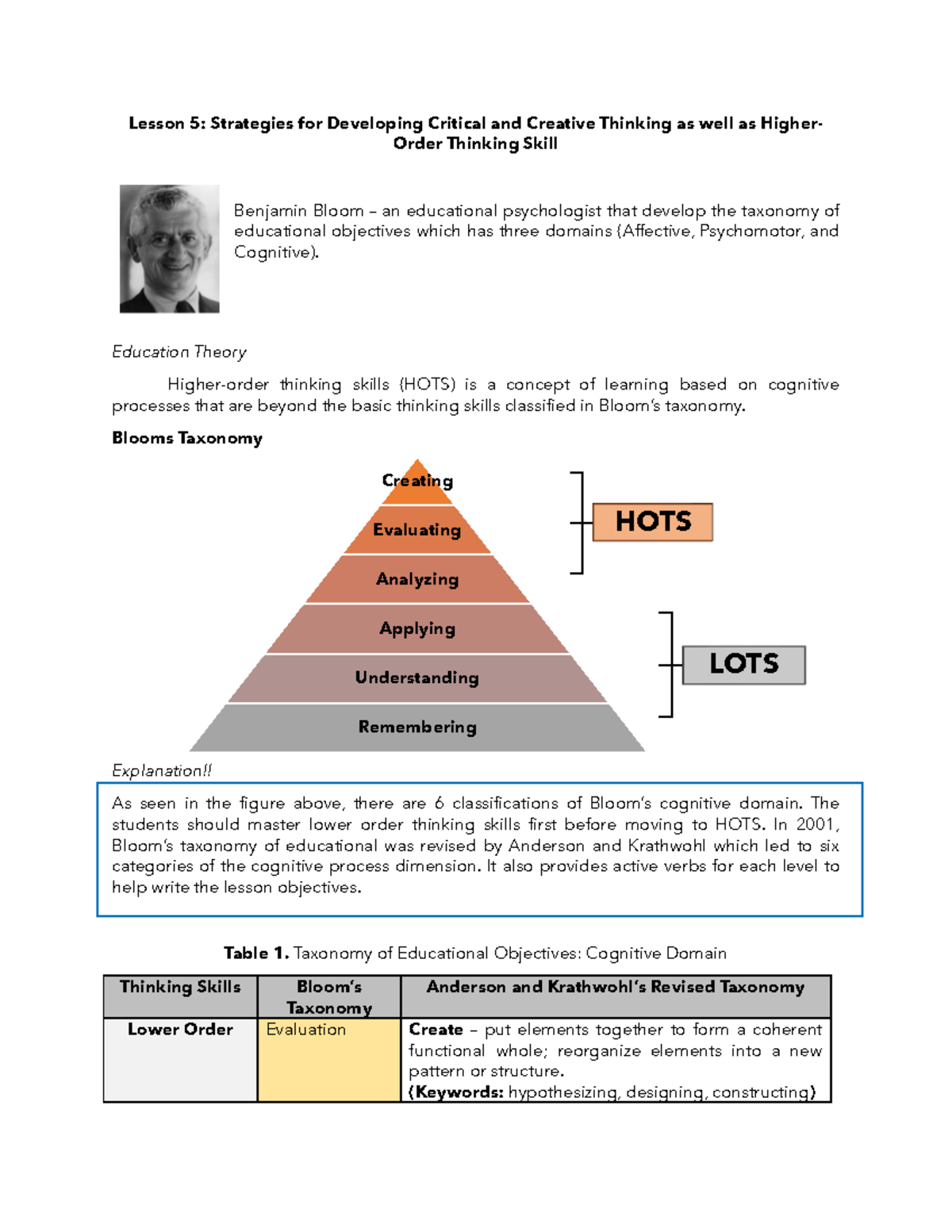 Lesson-5-7 - Lesson 5: Strategies for Developing Critical and Creative ...