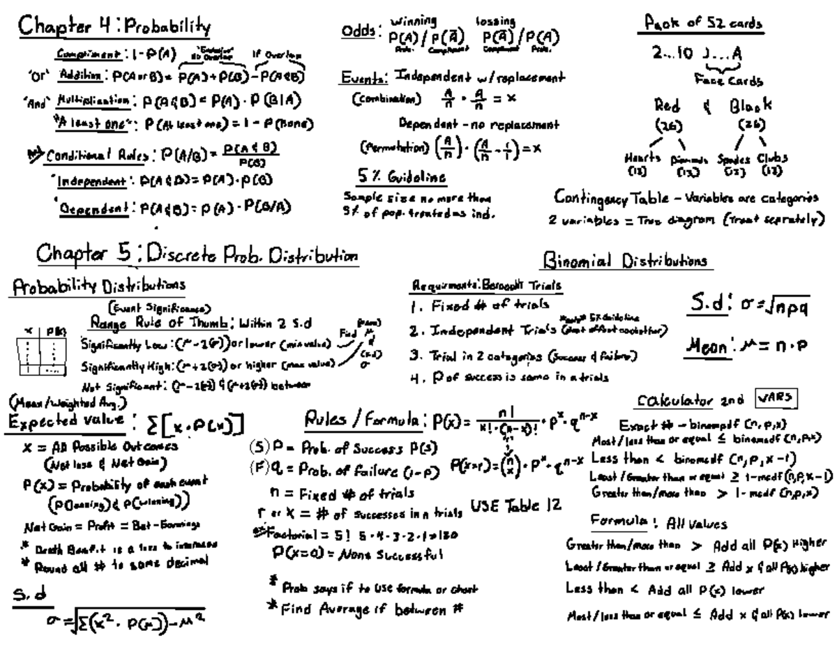 Chapter 4-5 rule sheet - ↑ * * . O & & - s i & E ~ S X ↑ X e - y n X E ...