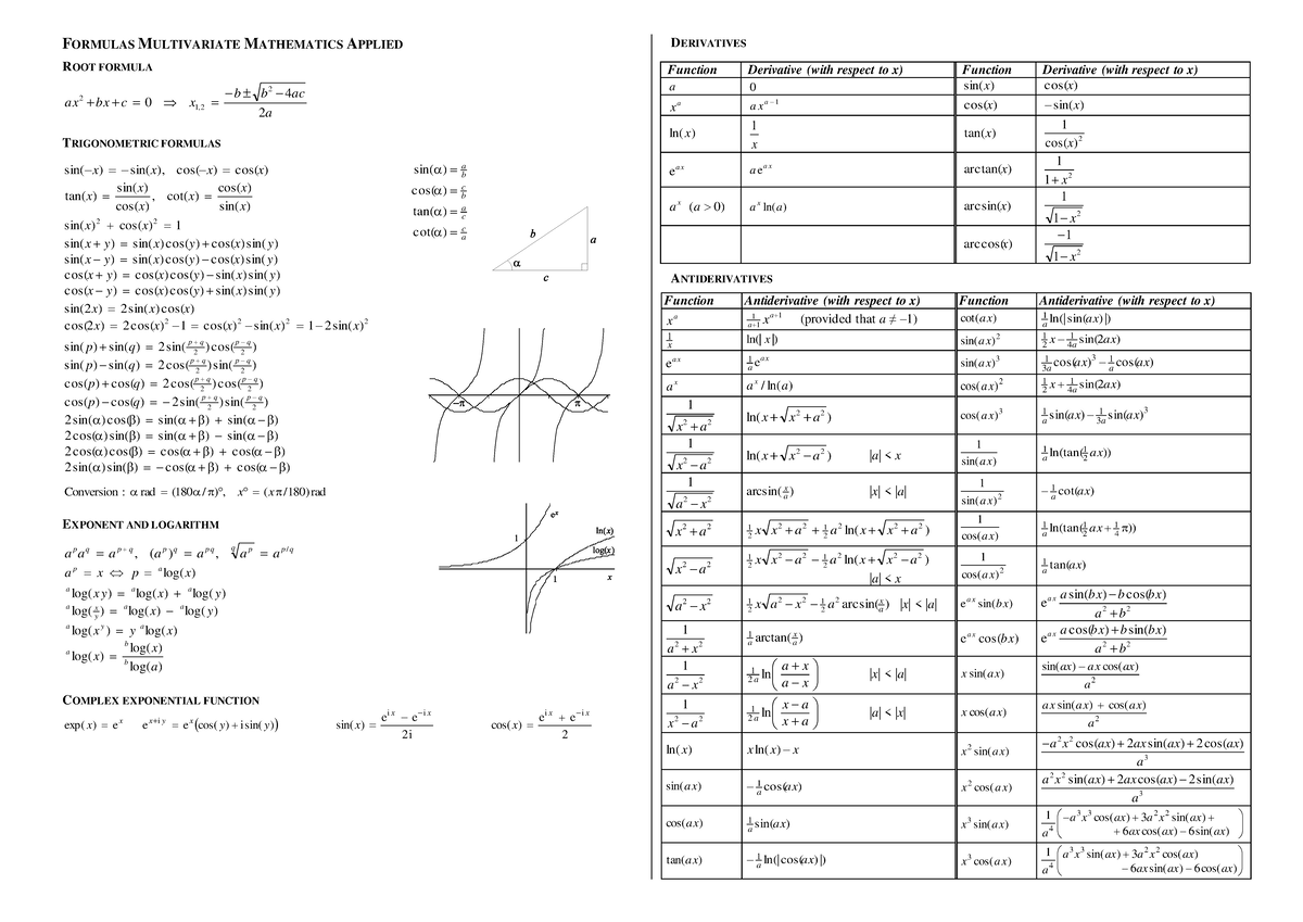 Formulae Sheet New Version 2024 - FORMULAS MULTIVARIATE MATHEMATICS APPLIED ROOT FORMULA a b b ...