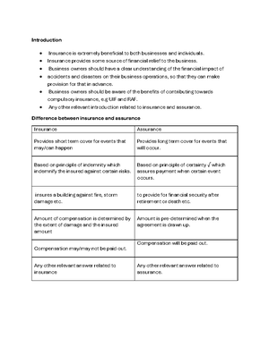 The role of personal attitude in successful leadership - The role of ...