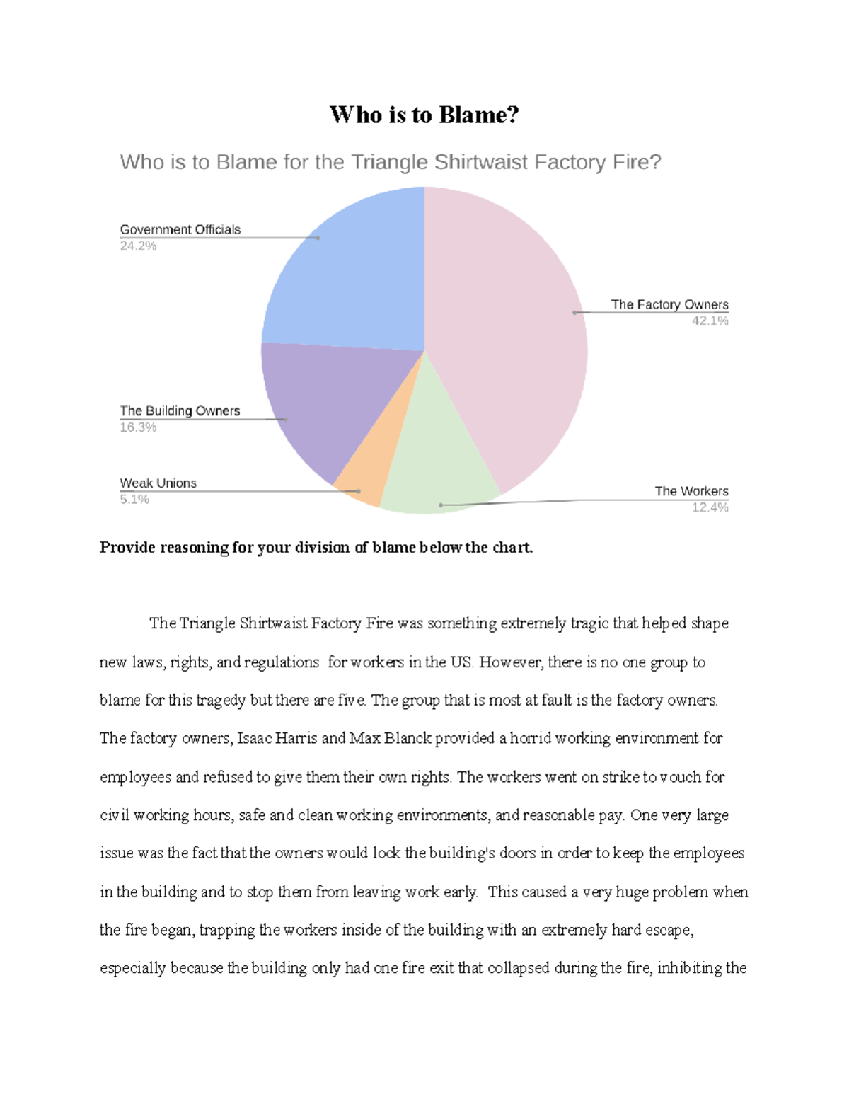 "Who is to Blame" Pie chart and notes Triangle Shirtwaist factory - Who ...