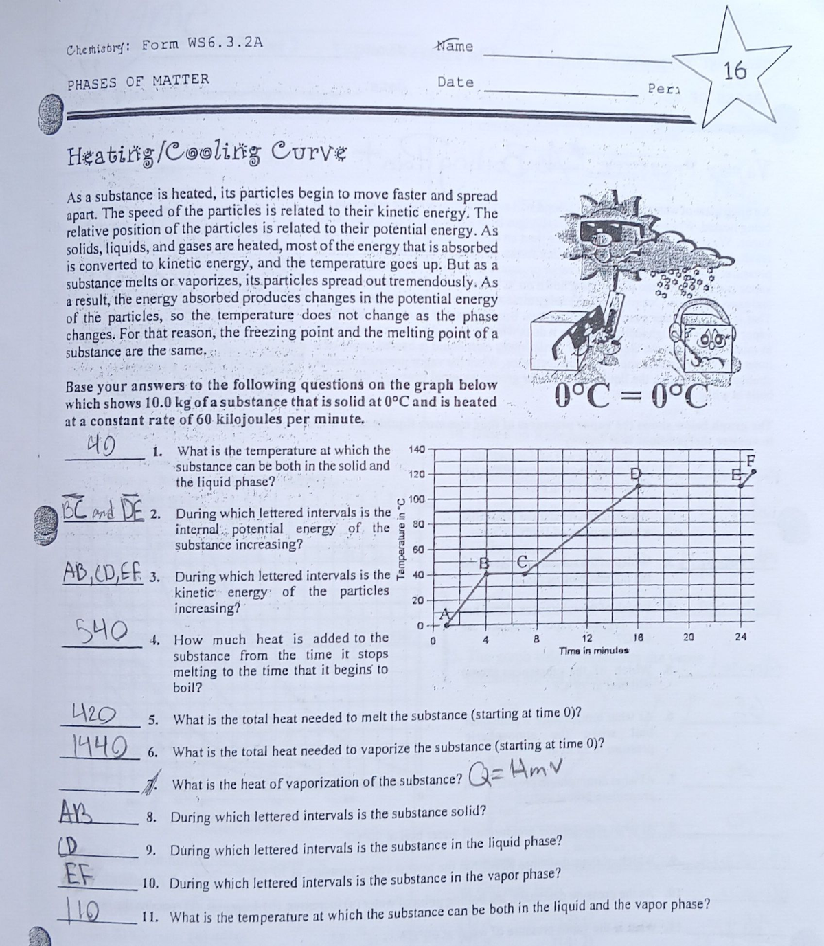 20230621 125741 - The many different topics in chemistry class. - Studocu