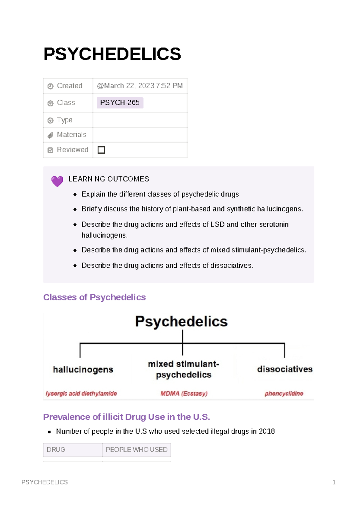 PSYCH 265- Psychedelics - PSYCHEDELICS Created Class PSYCH- Type ...