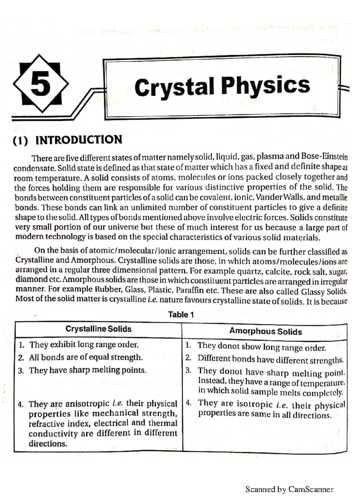 CH 5 - Crystal Physics - These are the notes given by our professor. Go ...