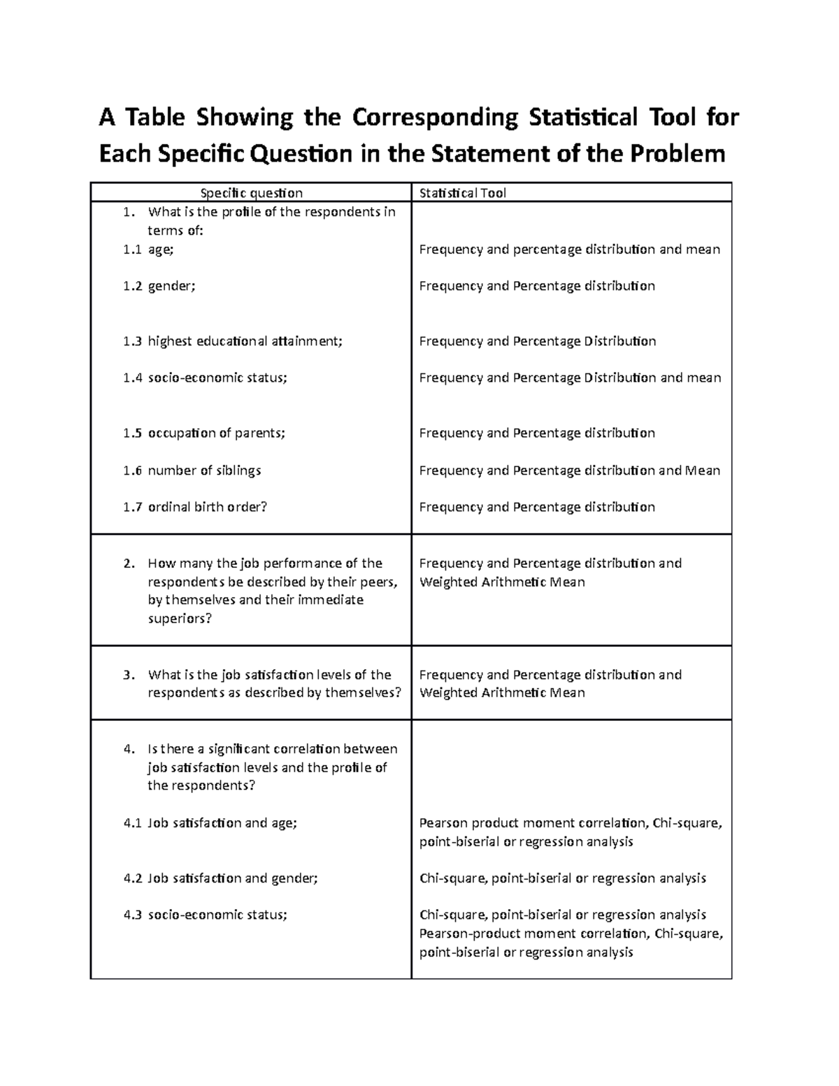 Practical Research/ Quantitative Research Matrix - Research Methods ...