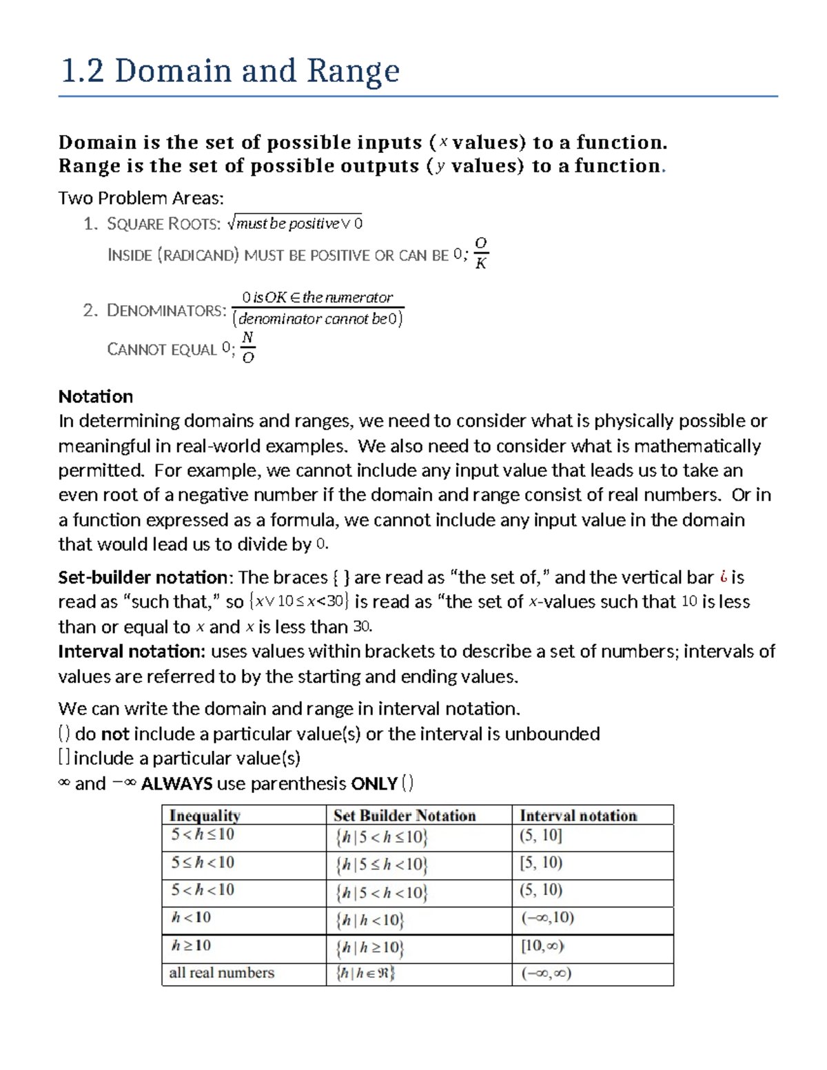 1.2 Domain and Range ( Accessible) - Tagged - 1 Domain and Range Domain ...
