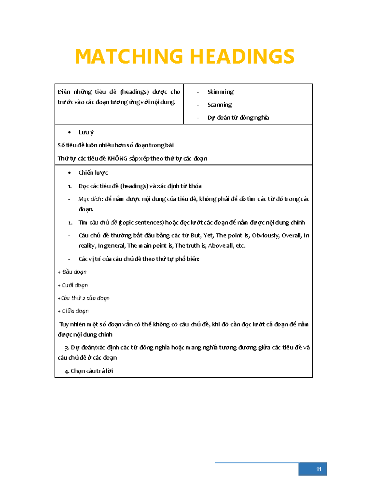 Matching Headings - this book is good for students who want to take an ...