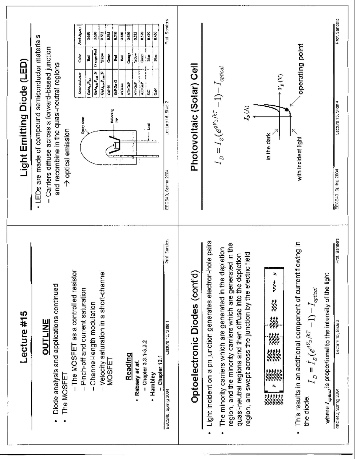 Lec15 4pg - Lecture 15 - ELEC 273 - Studocu