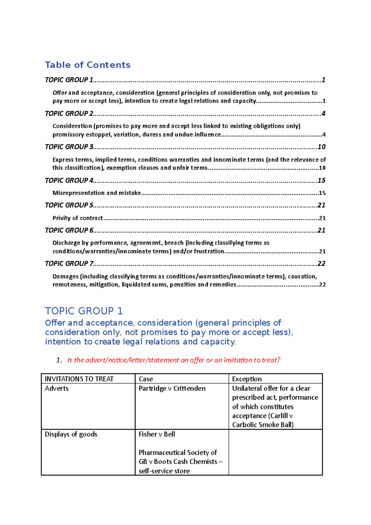 Flow charts - Summaries for topic groups Contract Law GDL - Table of ...