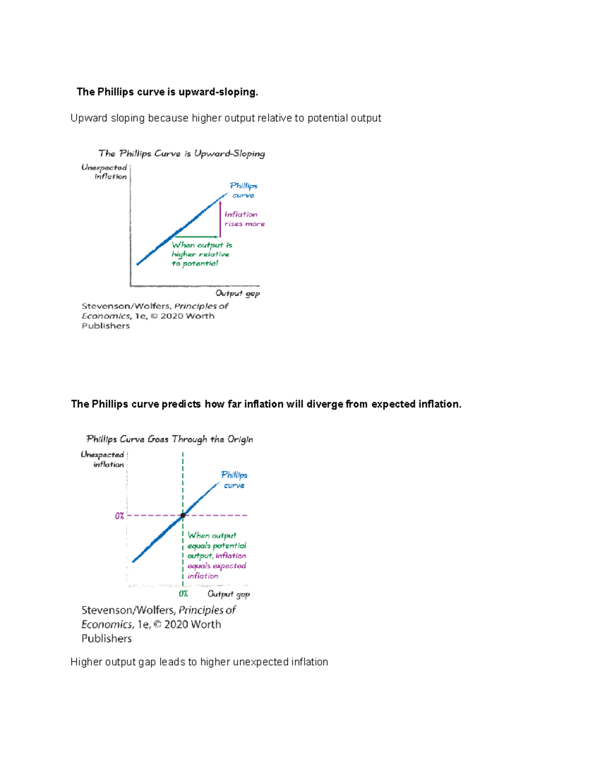 The phillip curve graphs - The Phillips curve is upward-sloping. Upward ...