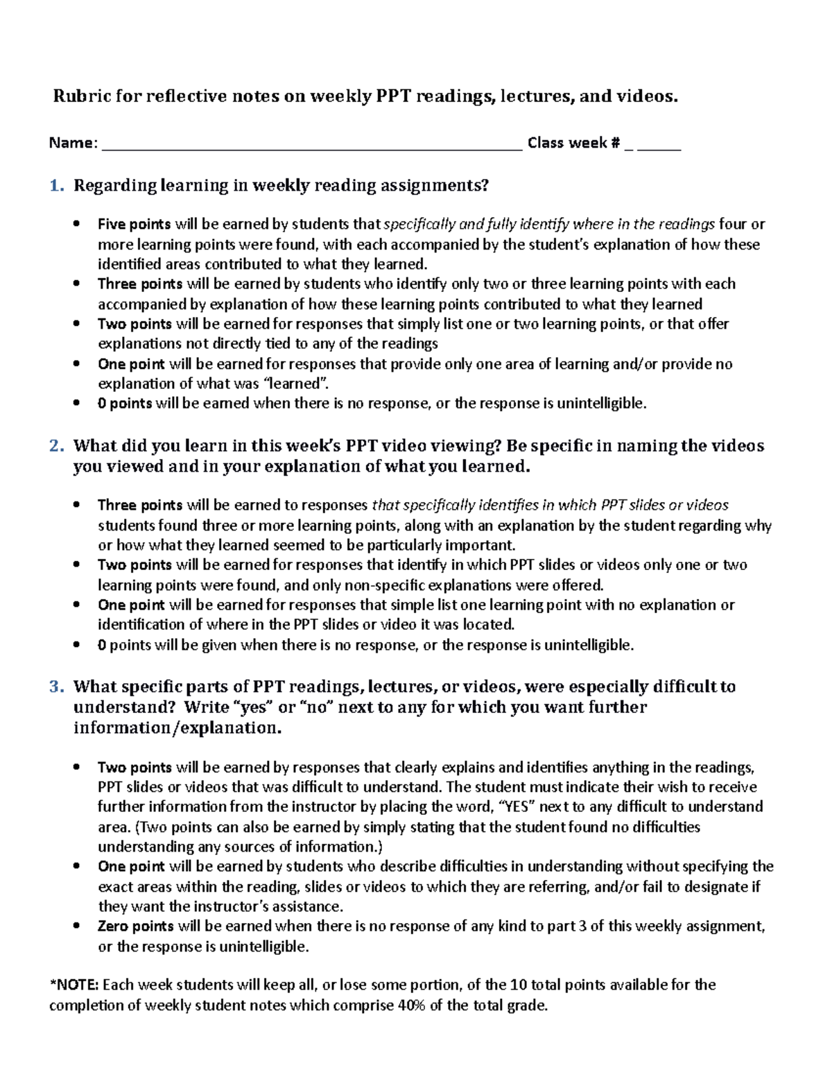 Rubric for Reflective notes - Name ...