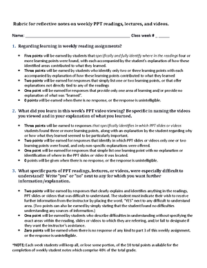 Rubric for Reflective notes - Name ...