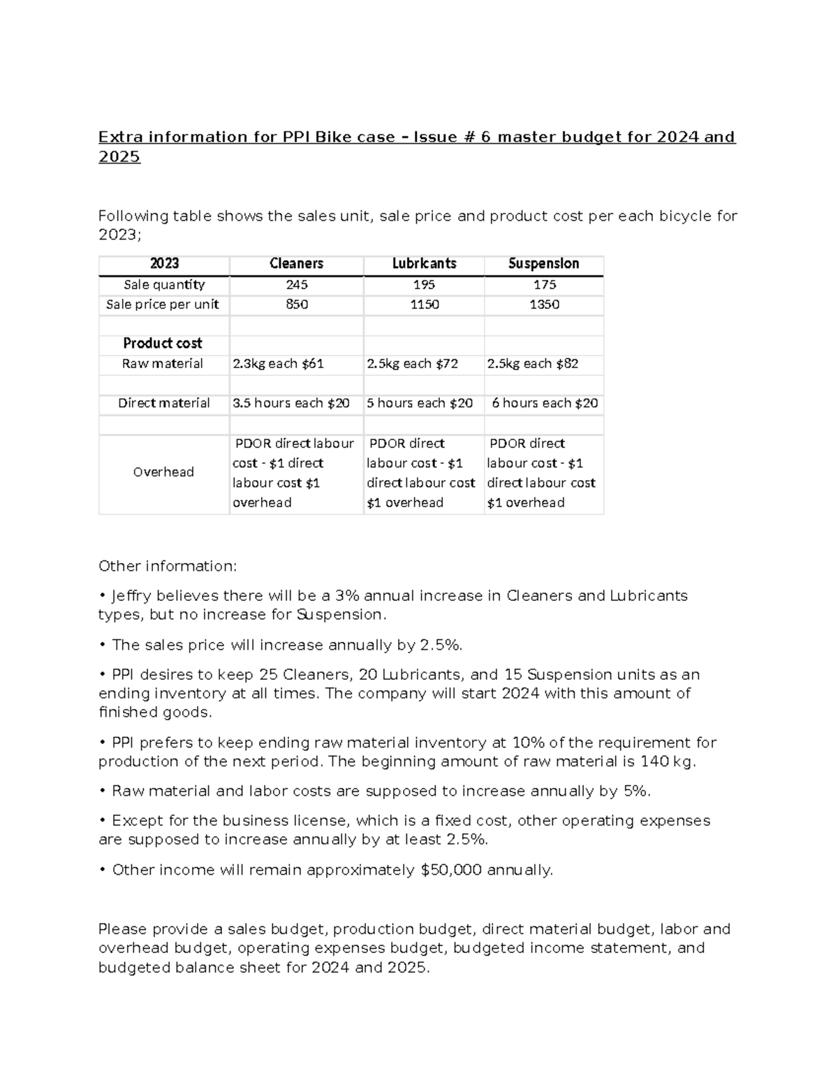 PPIBike - account - Extra information for PPI Bike case – Issue # 6 ...