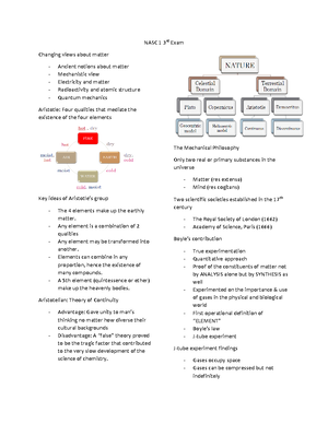 PH Tides and Current Mobile Application - Basic Chemistry - Mobile ...