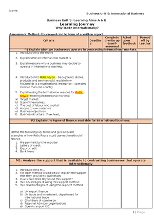 Learning aim B C Tick List-2 - Unit 4: Managing an Event Learning Aim B ...
