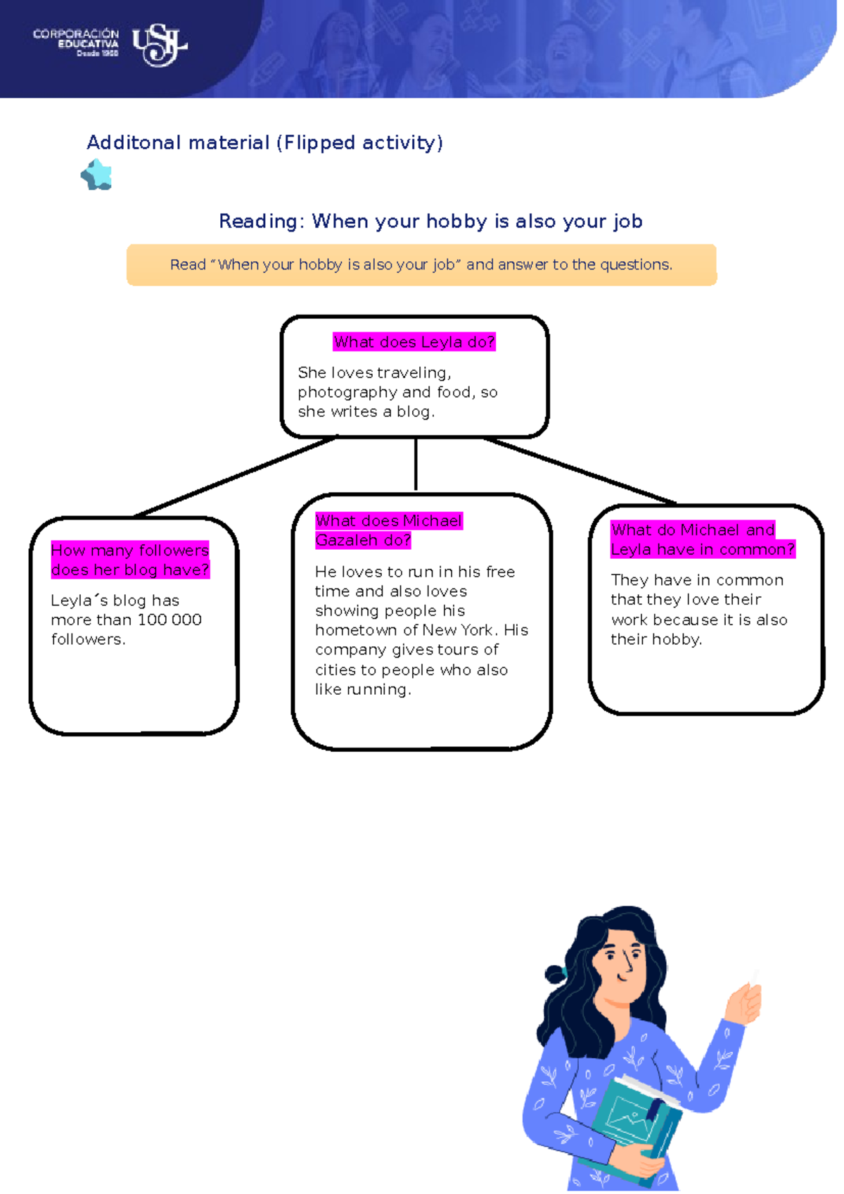 Flipped Activity Session 2 - Additonal material (Flipped activity ...