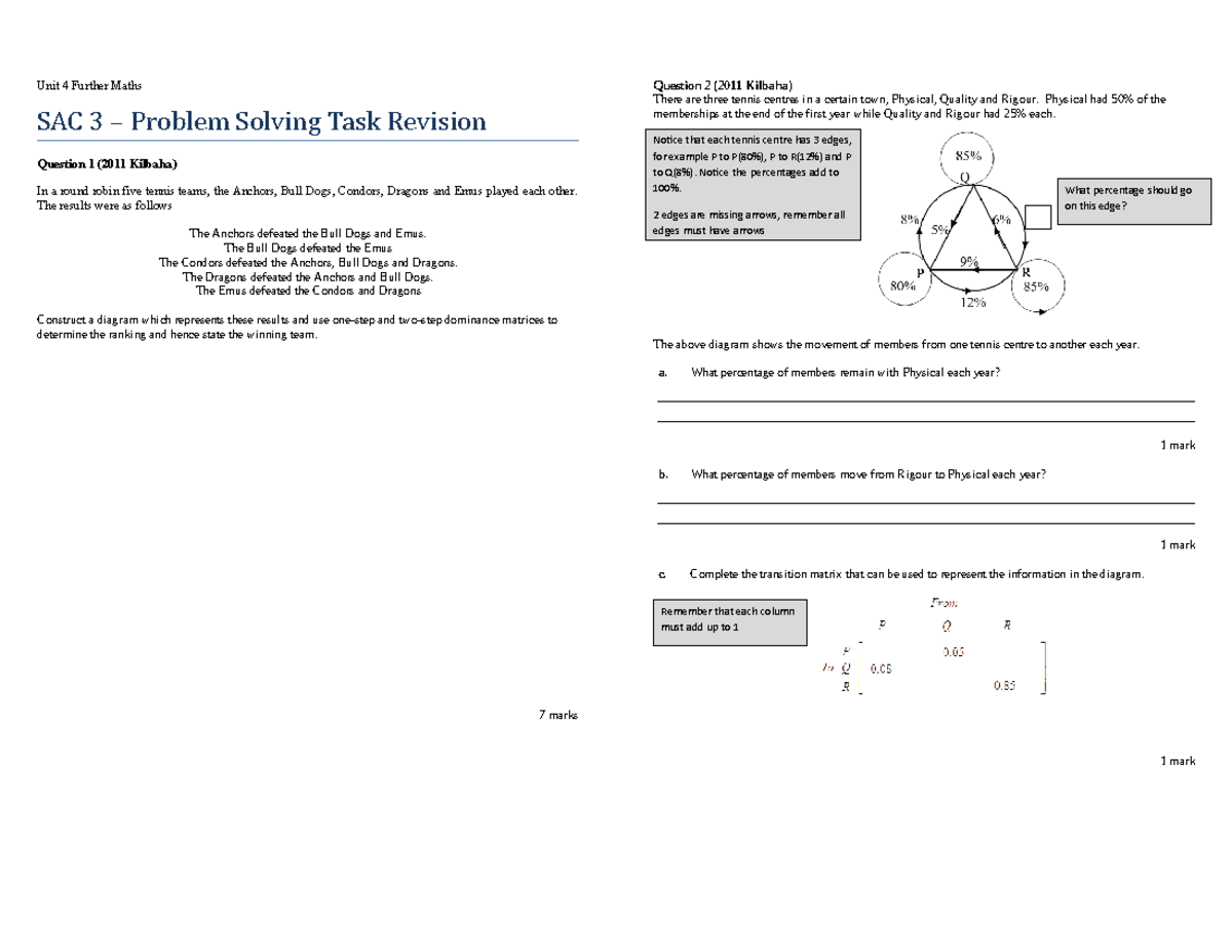 Haileyburymatrciessac - ####### Unit 4 Further Maths SAC 3 – Problem Solving Task Revision ...