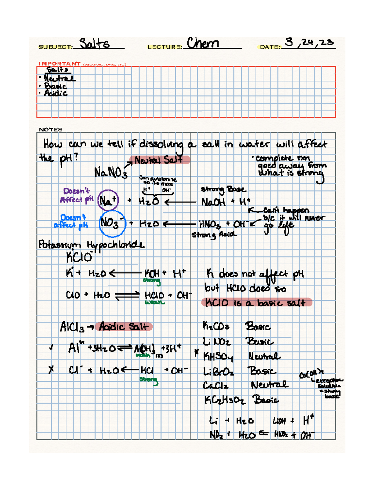 Ionic Compounds - Class Notes - LECTURE: DATE: NOTES SUBJECT: IMPORTANT ...
