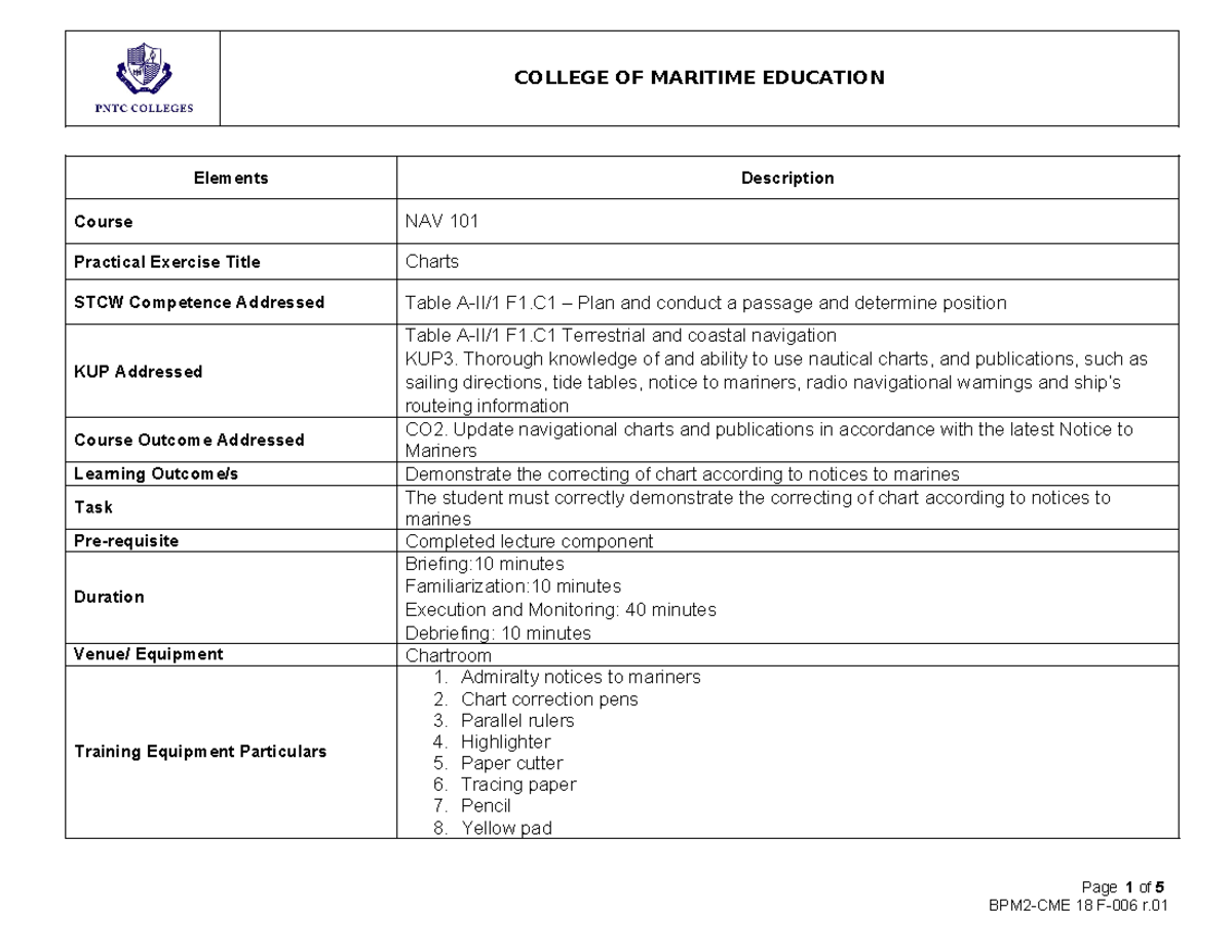 NAV 101 week 5 - dwadaw - Elements Description Course NAV 101 Practical ...