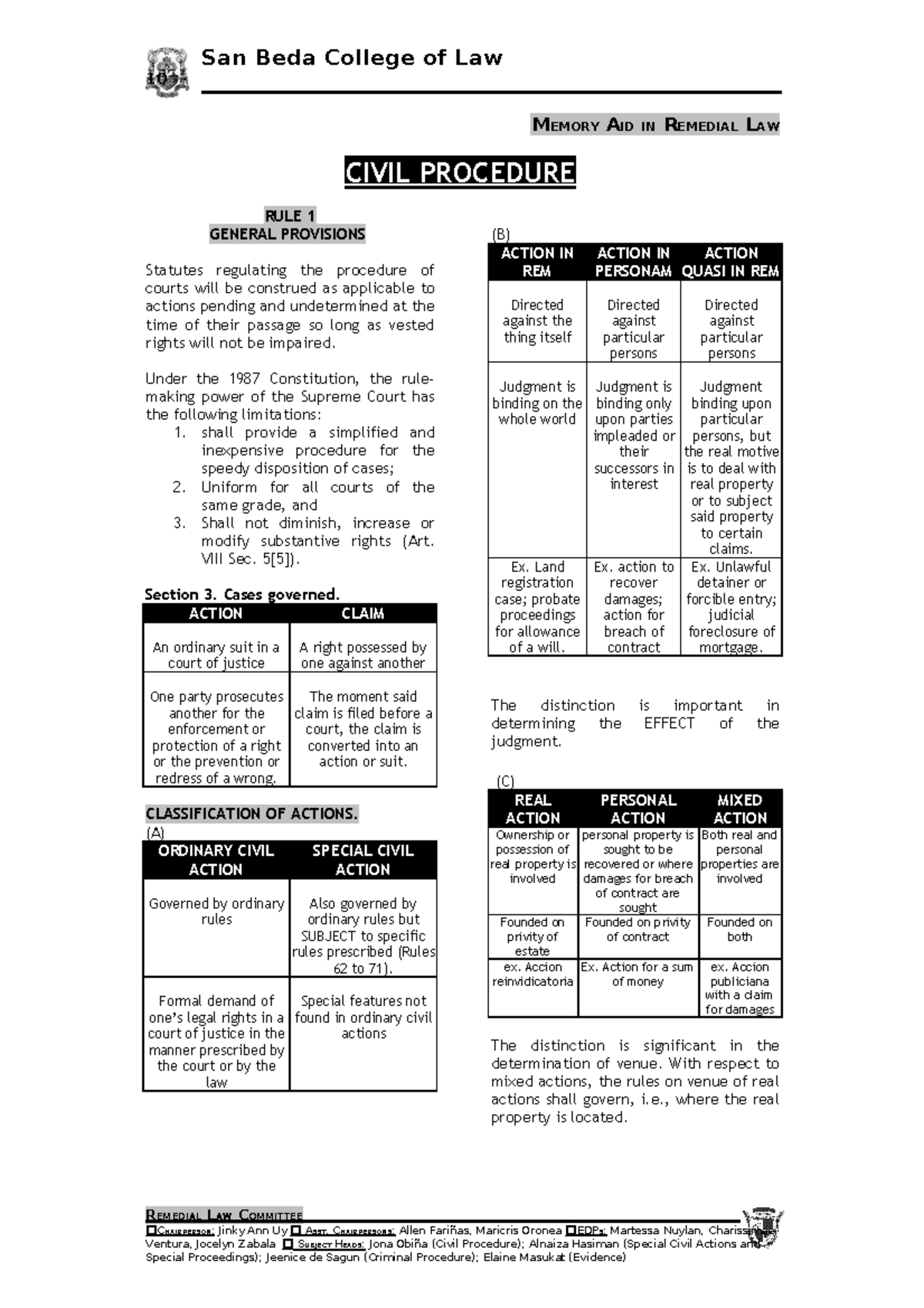 168174466 Civil Procedure Reviewer - 10 MEMORY AID IN REMEDIAL LAW ...