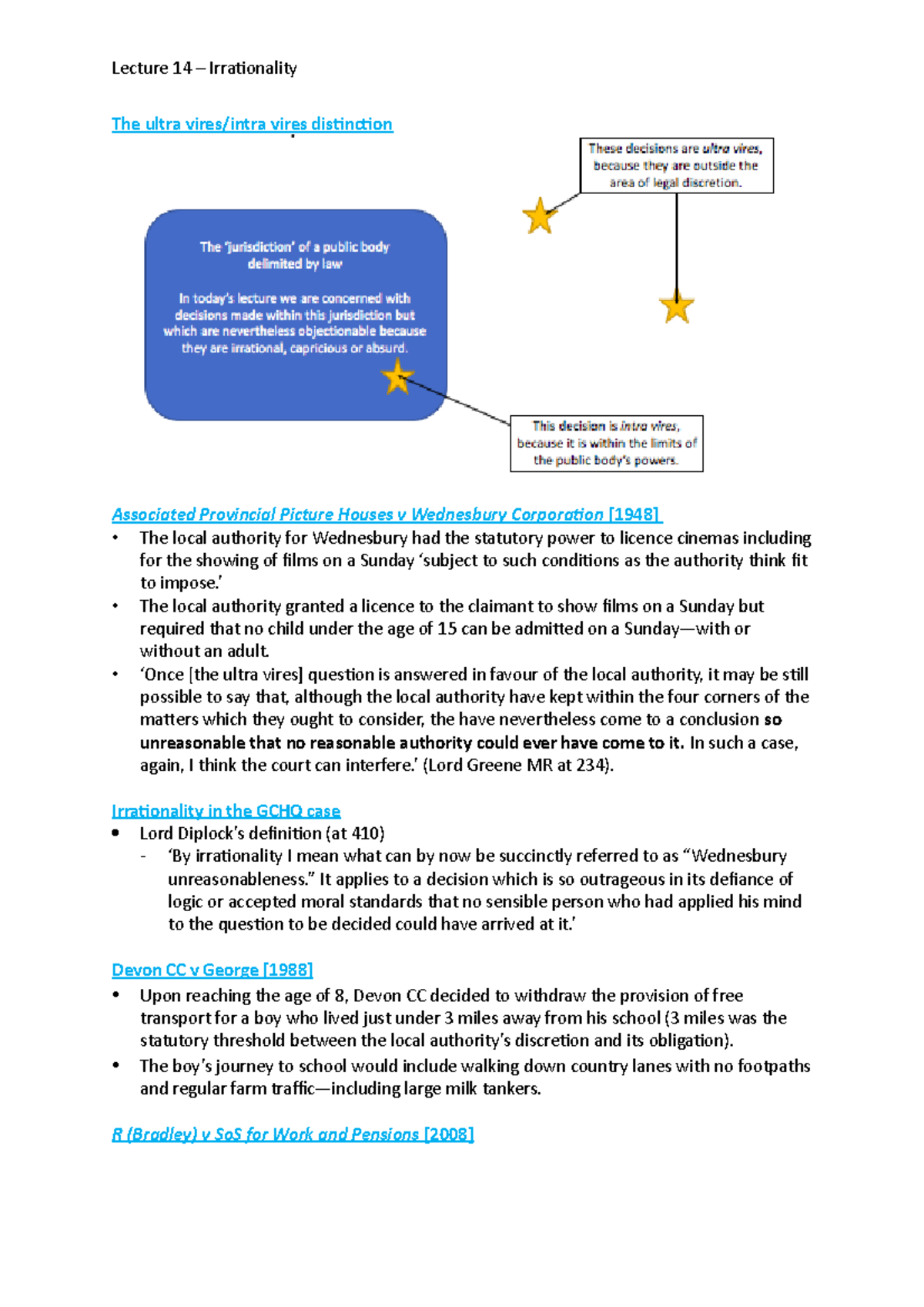 Lecture 14 – Irrationality - The ultra vires/intra vires distinction ...