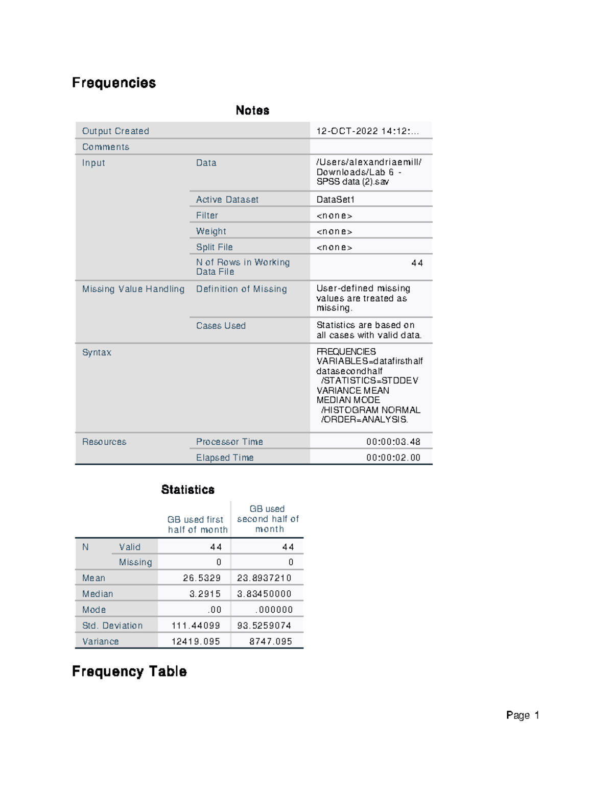 Lab 6 Output Spss Frequencies Notes Output Created Comments Input Data Active Dataset Filter 6141