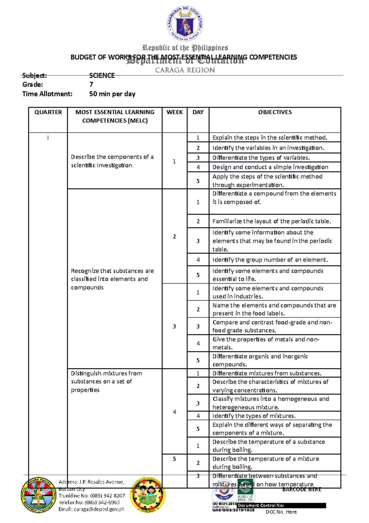 BOW Science 7 10 1 - List of learning competencies. - DCC No. Here ...