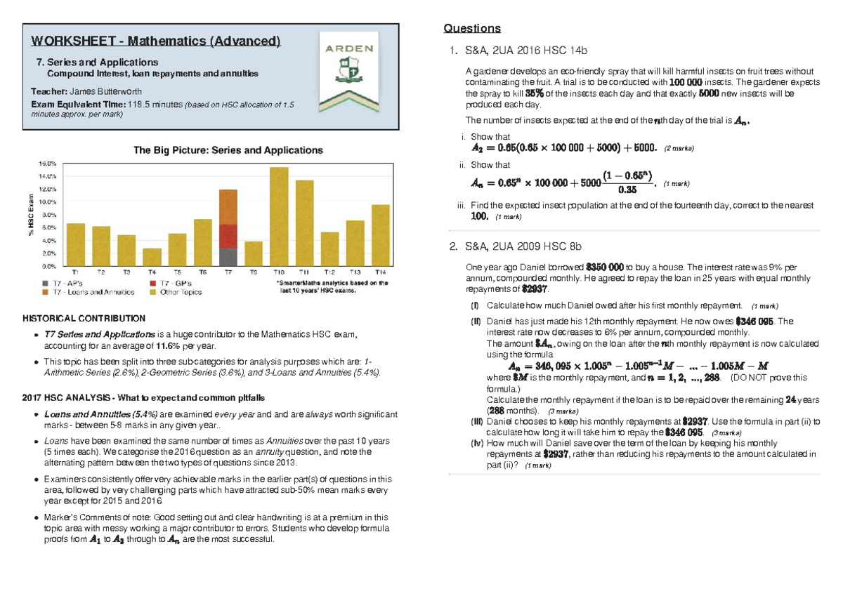 2019 MA Compound Interest Loan Repayments and Annuities Worksheet HSC ...