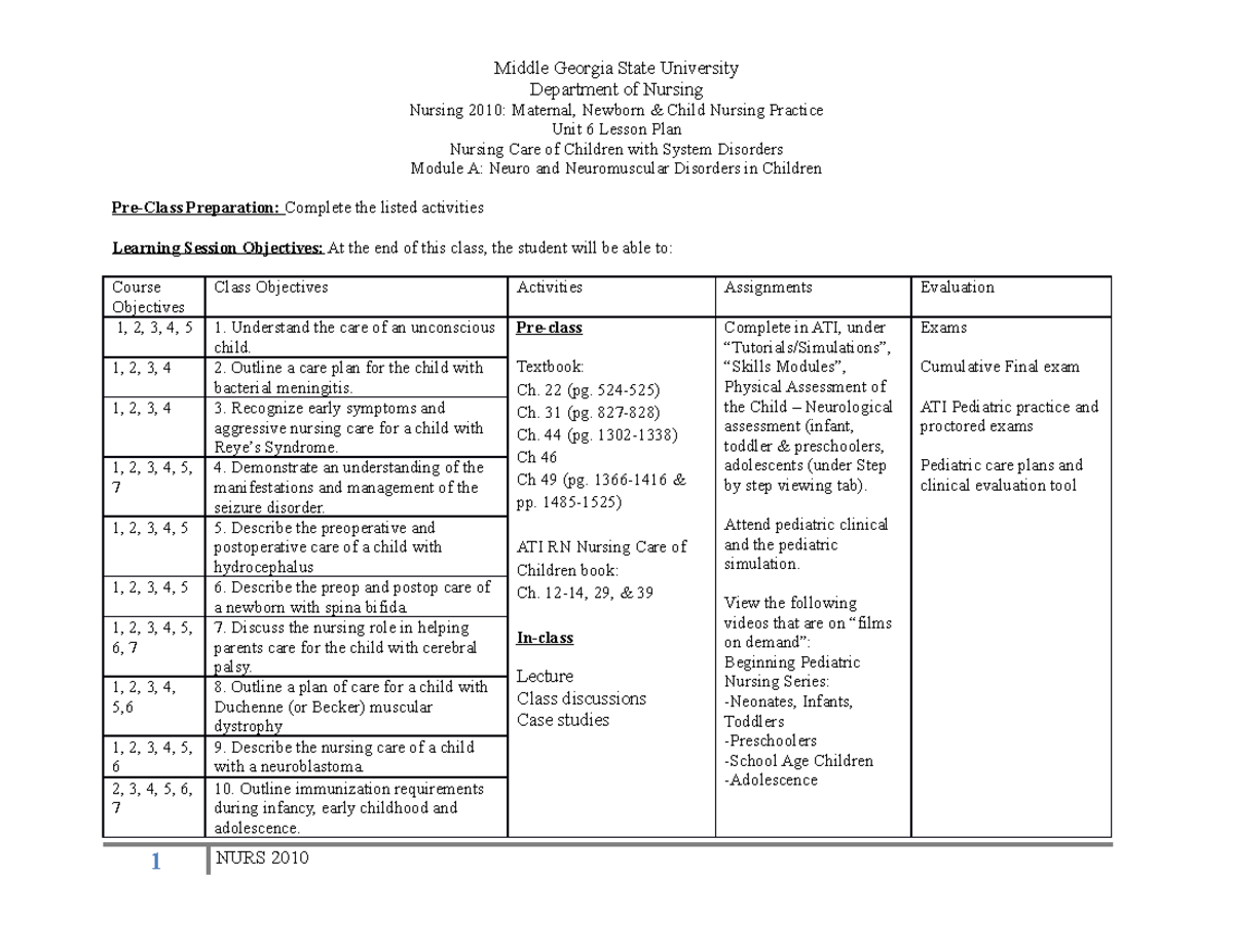 Unit 6 Mod A Neuro Lesson plan - Middle Georgia State University ...