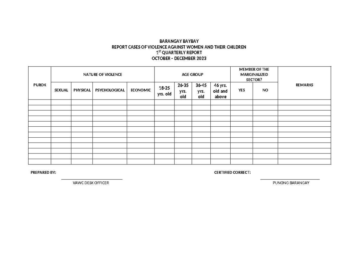 VAWC FORM - BARANGAY BAYBAY REPORT CASES OF VIOLENCE AGAINST WOMEN AND ...