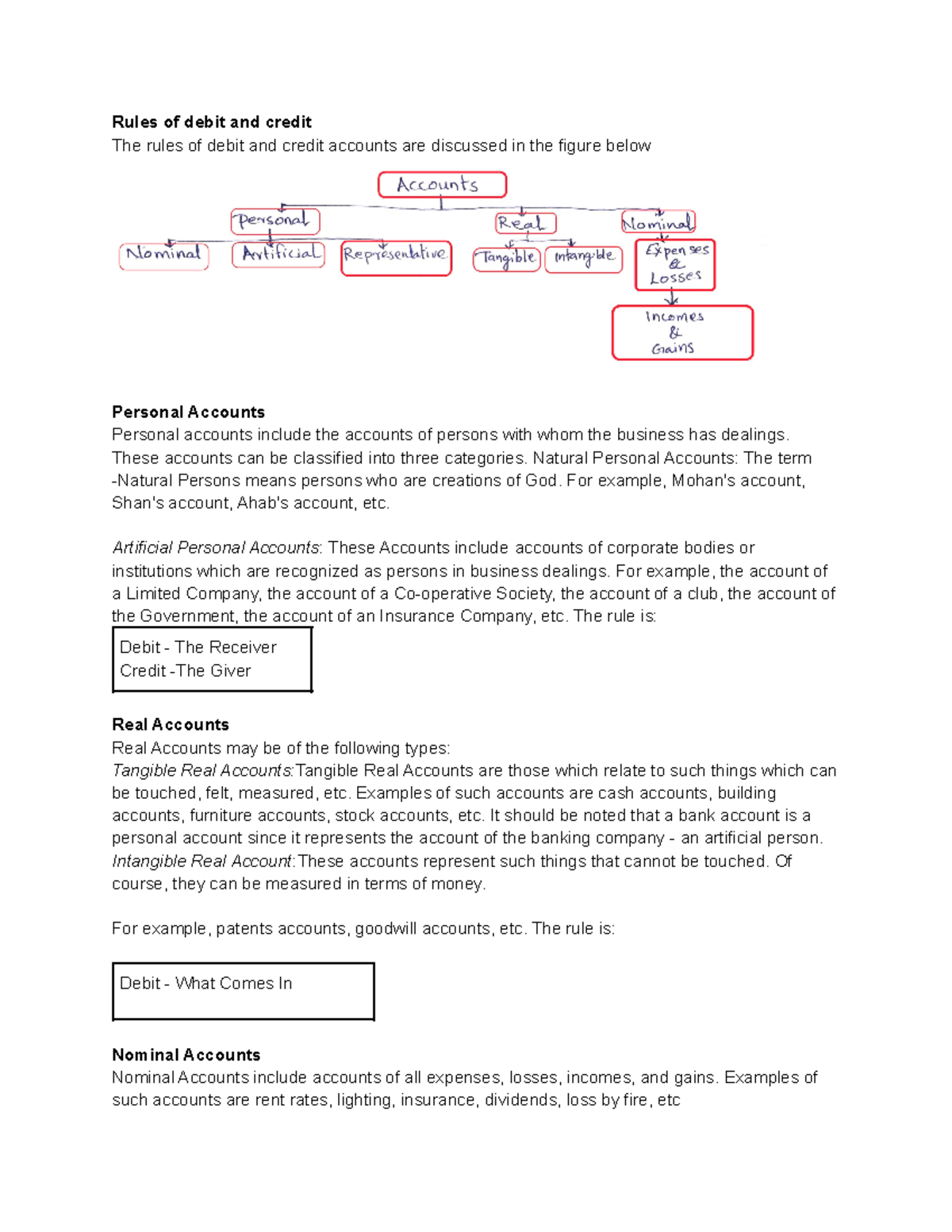 Rules of debit and credit - These accounts can be classified into three ...