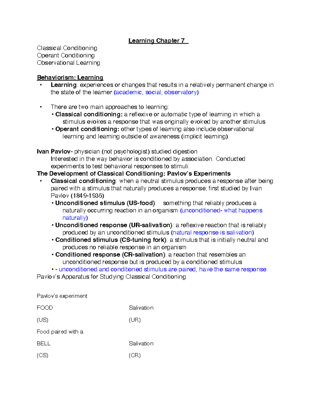 Chapter 7- Learning - Learning Chapter 7 Classical Conditioning Operant ...