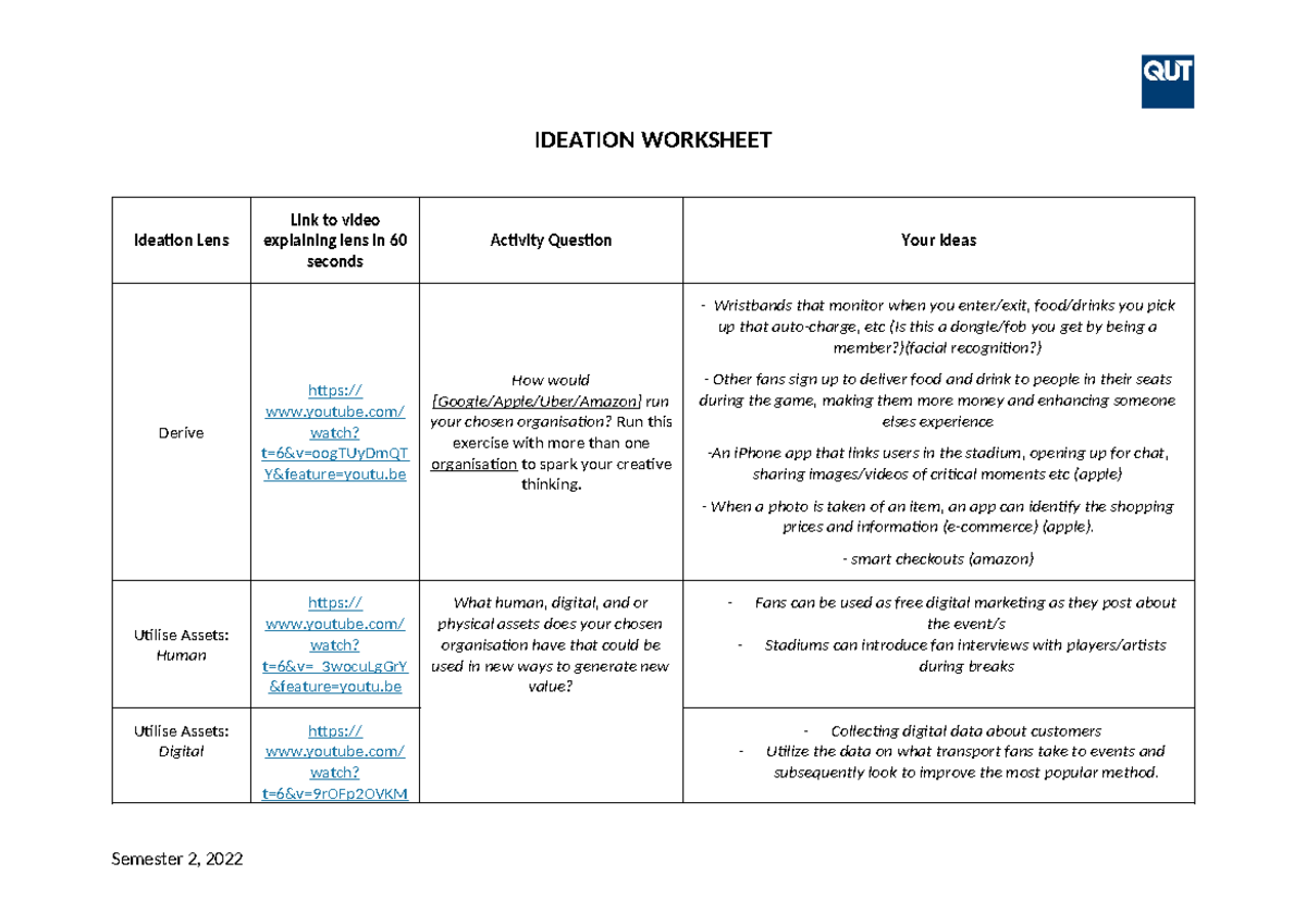 Ideation worksheet 2023 2-1 - IDEATION WORKSHEET Ideation Lens Link to ...