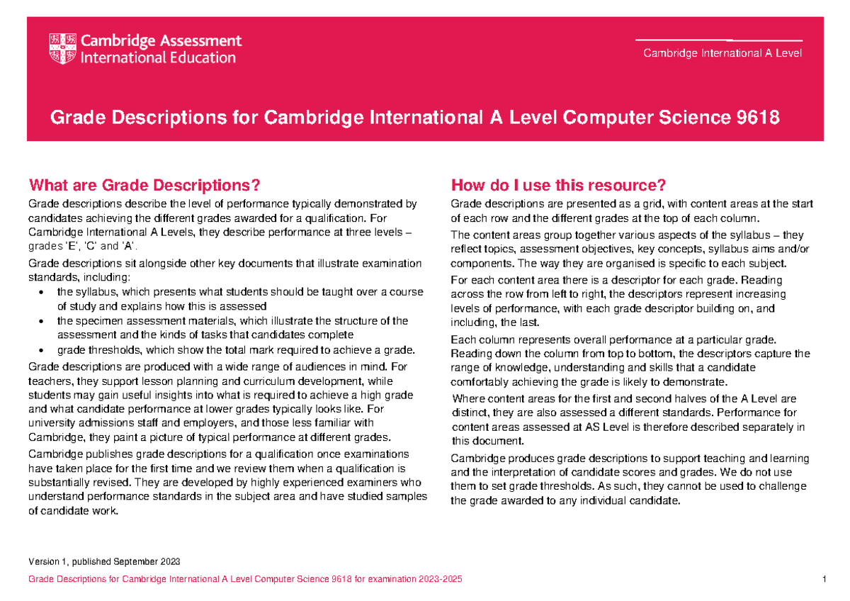 Grade Descriptions for Cambridge International A Level Computer Science ...