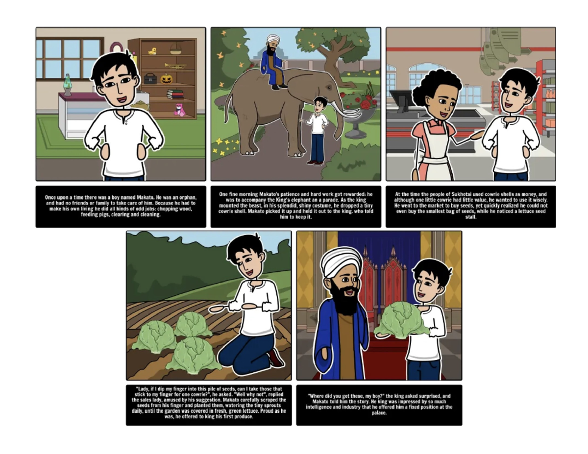 Plot Makato and the Cowrie Shell - BSSE Major in English - Studocu